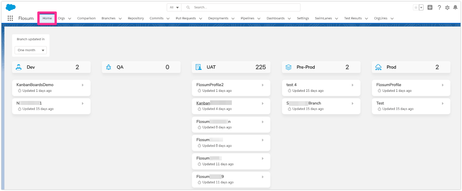 Kanban Board (Swim Lanes)