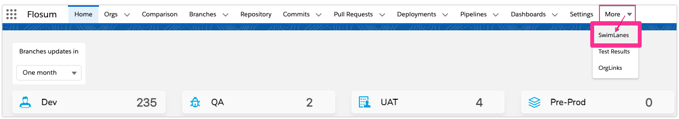 Kanban Board (Swim Lanes)