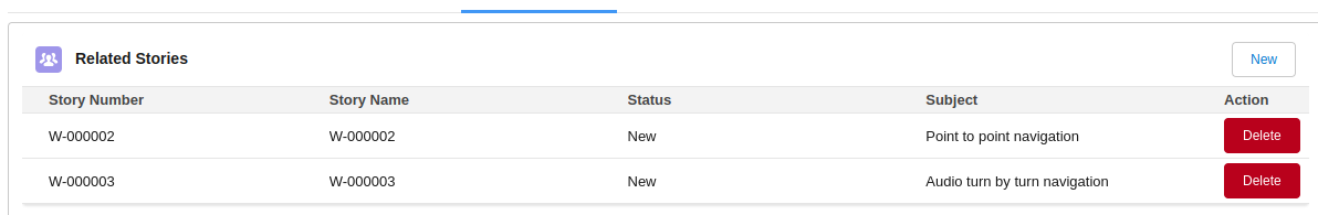 Agile Accelerator Integration