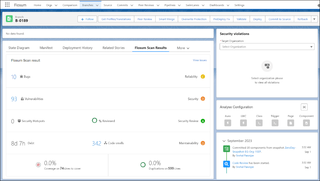 Flosum Scan Integration