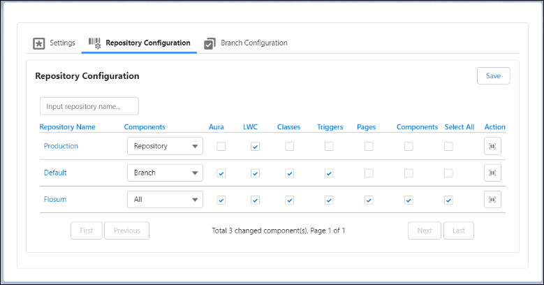Flosum Scan Integration