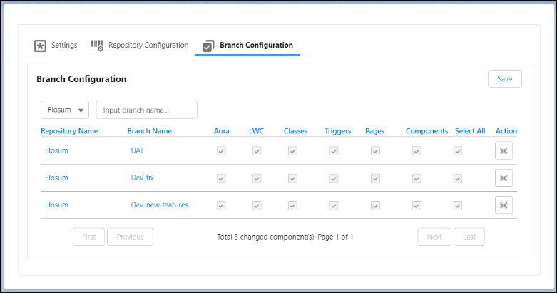Flosum Scan Integration