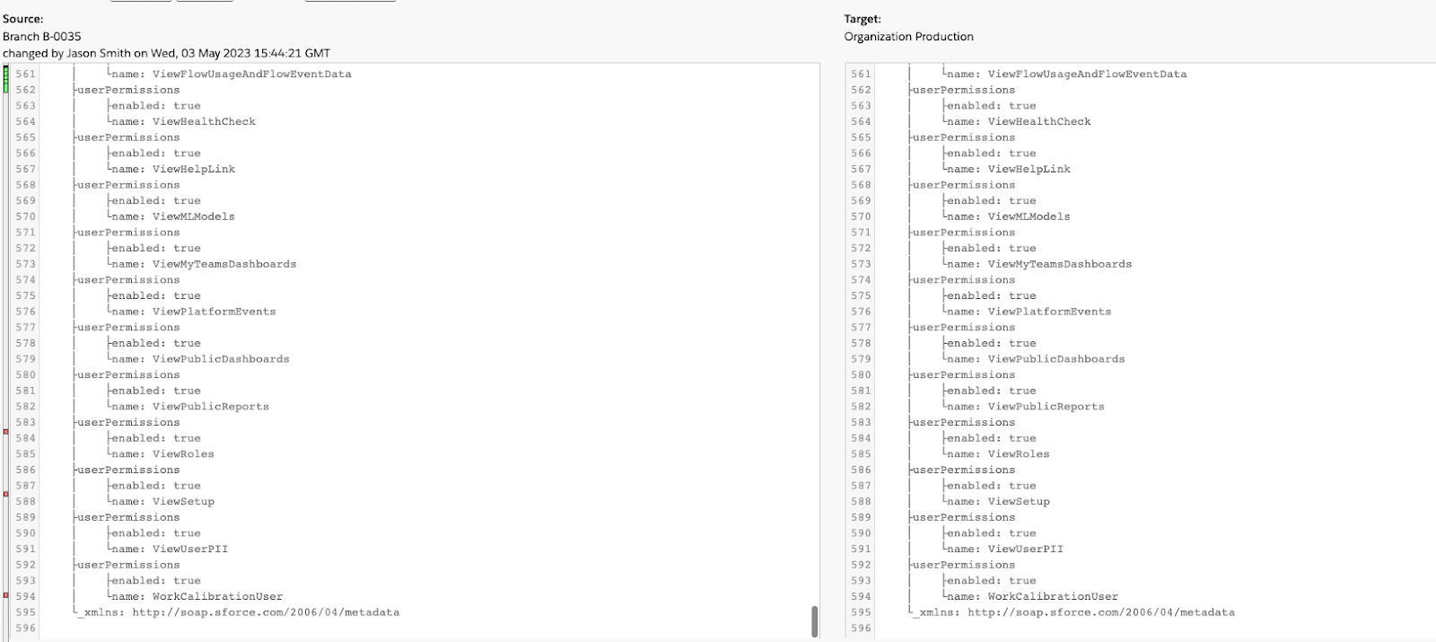 Overwrite Protection Feature
